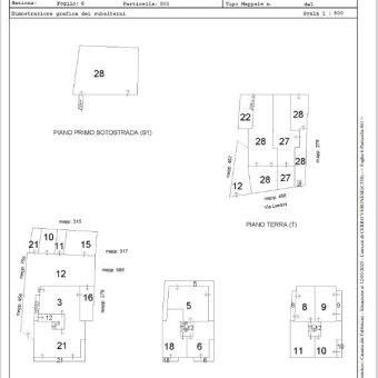 Tipo Mappale: definizioni, procedure e strumenti - predeion